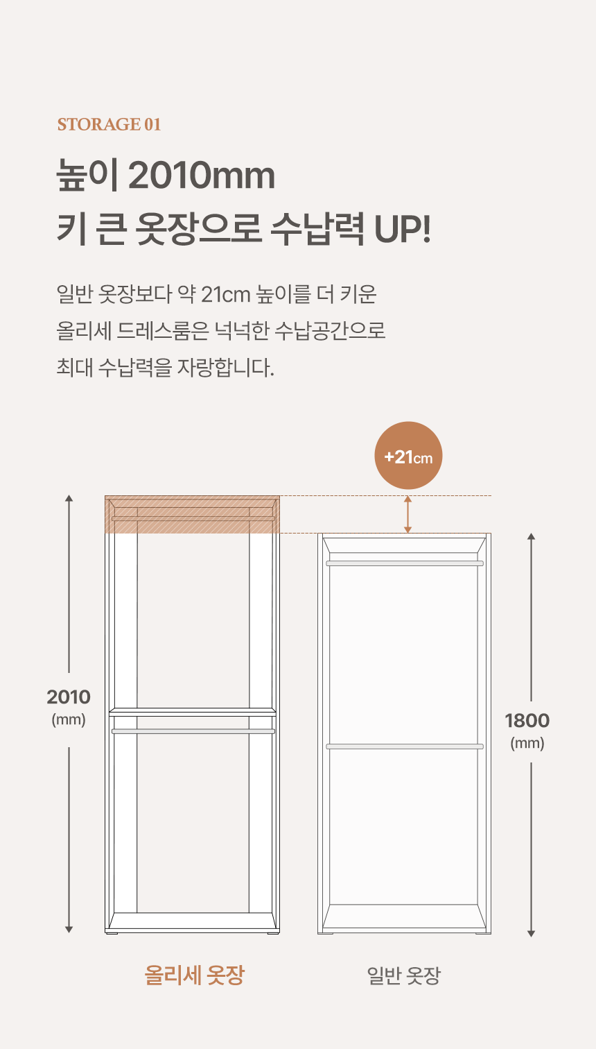 서랍장 올리세 E0 드레스룸 아일랜드 서랍장 악세사리장 3size 오늘의집 쇼핑