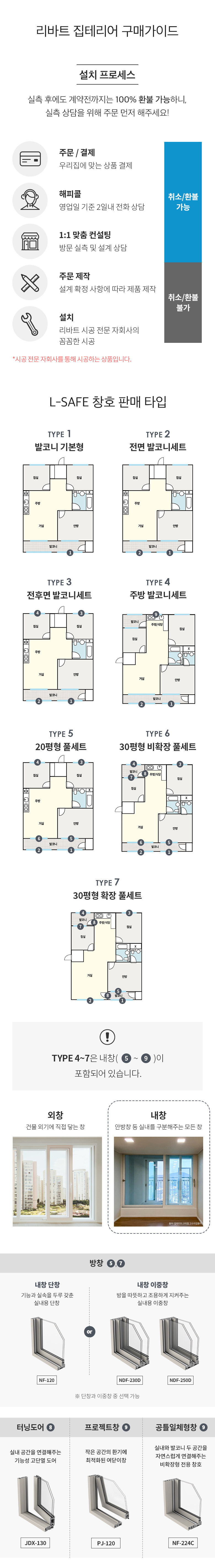 창호·폴딩도어 > L-SAFE 3 윈도우 창호 원데이 시공 (시공비별도) | 오늘의집 쇼핑