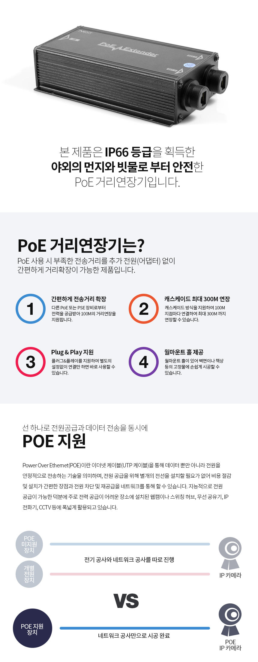 PC주변기기 > NEXT-POE2002EXW 기가비트 1:2 POE 리피터 실외 옥외용 거리연장기 | 오늘의집 쇼핑